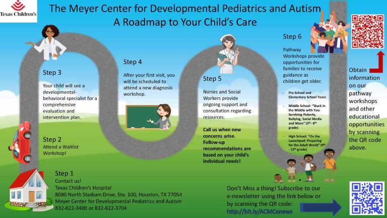 Developmental Pediatrics and Autism Programs and Services | Texas Children's